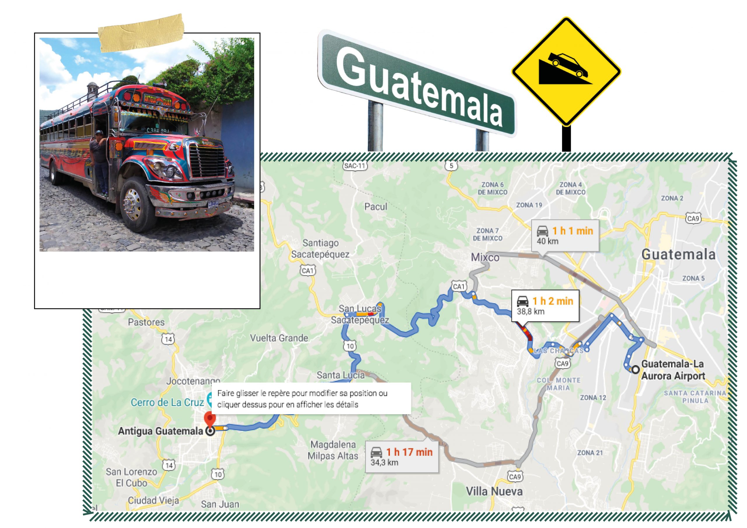 La belle Antigua · THE TRAVEL WAVES